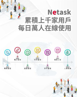 Netask EIP / Weboffice / WebStorage 辦公室OA管理系統，企業e化唯一選擇世成科技 – 企業數位轉型、流程e化唯一選擇世成科技