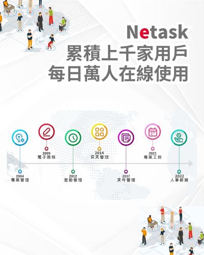 Netask EIP / Weboffice / WebStorage 辦公室OA管理系統，企業e化唯一選擇世成科技 – 企業數位轉型、流程e化唯一選擇世成科技